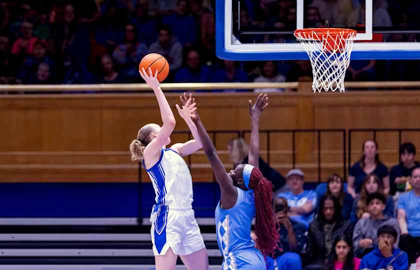 Duke Blue Devils Women's Basketball Tickets - StubHub