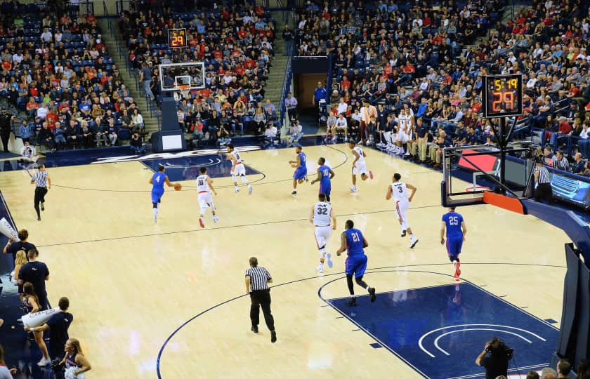 Pepperdine Waves at Gonzaga Bulldogs Basketball Spokane Veterans ...